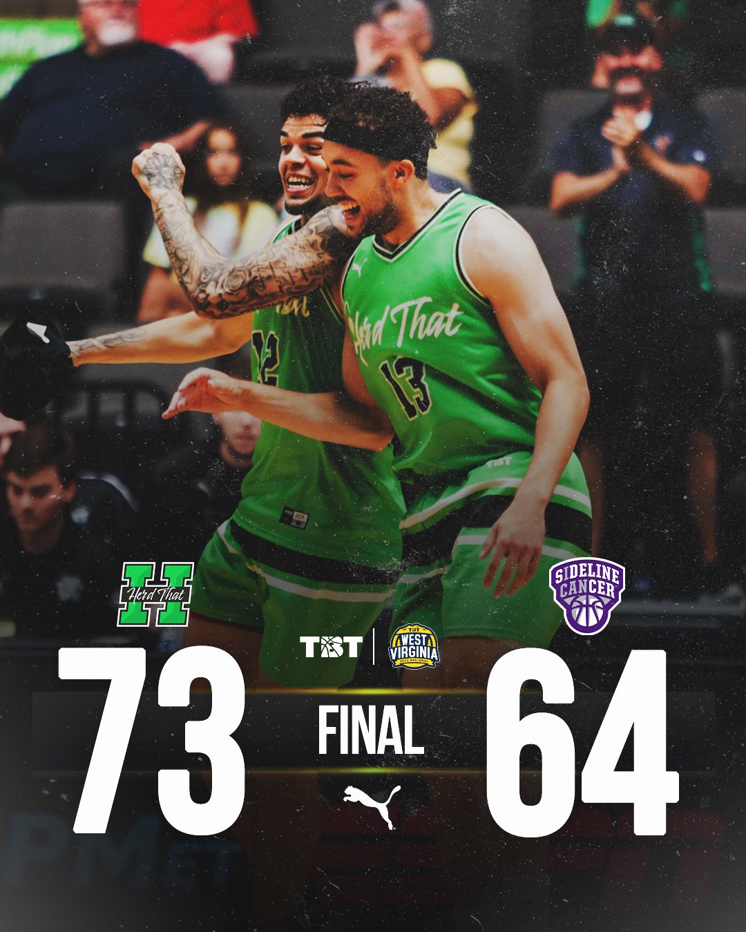 Coogs in the Pros - #1359 by Coog1992 - Basketball - CoogFans - Houston ...